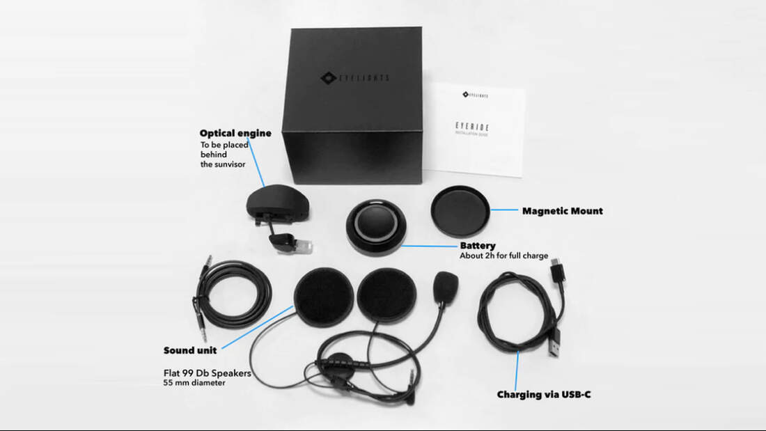 EyeRide HUD: Nachrüstbares Head-Up-Display für den Helm | MOTORRADonline.de