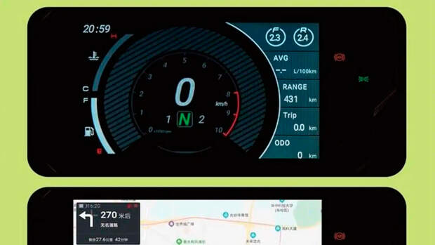 Lifan KPT 400 im Pan America-Look | MOTORRADonline.de