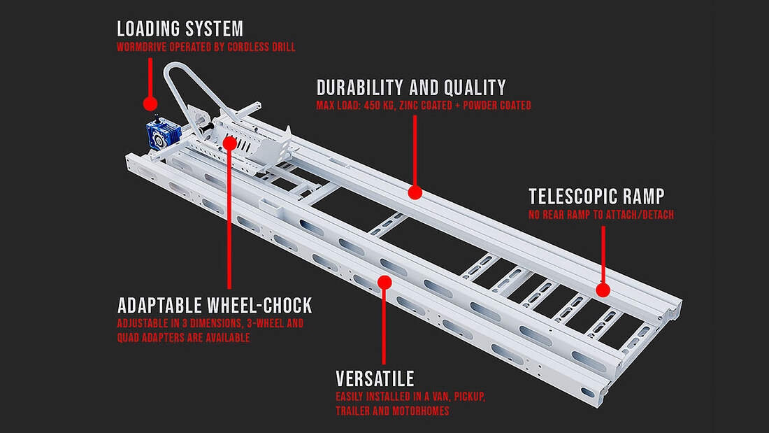 Porteos Motorrad-Verladesystem: Teleskop-Rampe mit Selbsteinzug ...