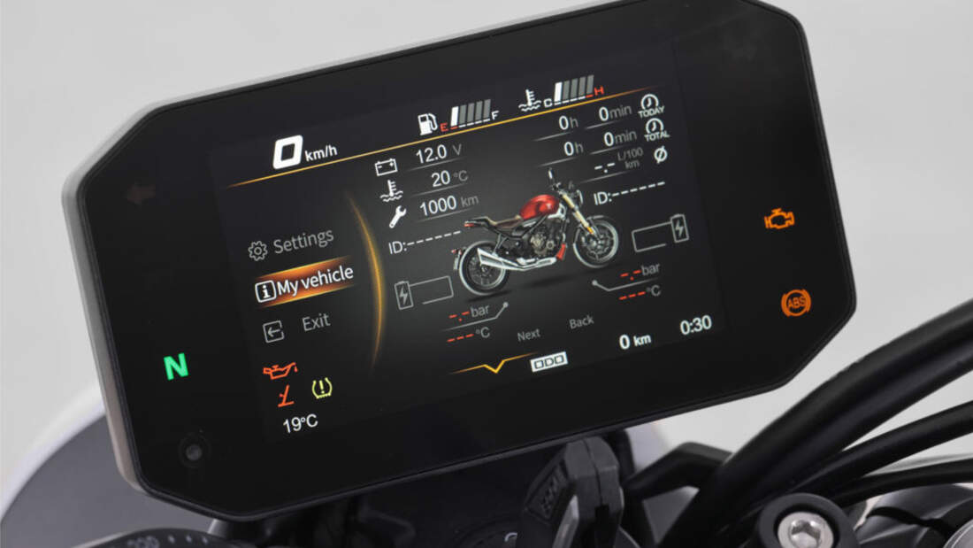 Voge 525 ACX: 48-PS-Scrambler | MOTORRADonline.de