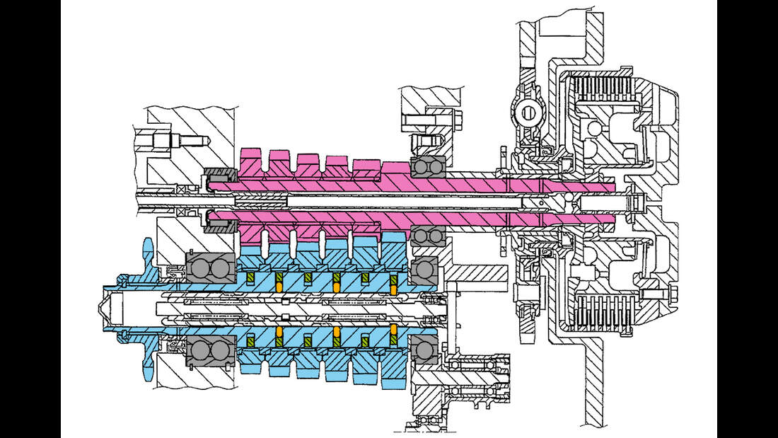 Getriebetechnik im Rennsport | MOTORRADonline.de