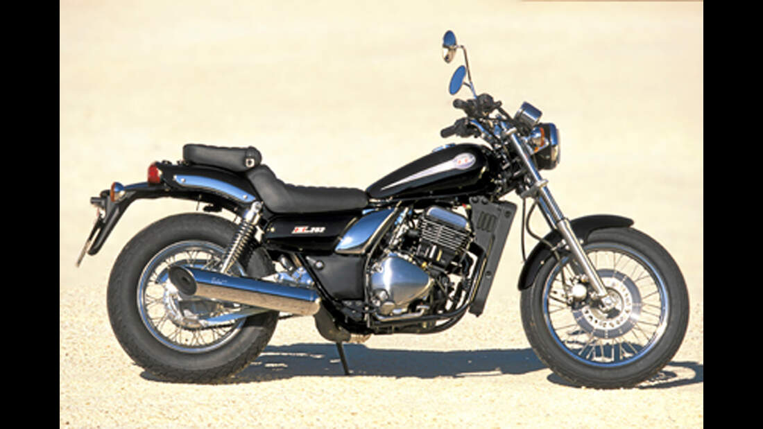 48-PS-Motorräder in der Gebrauchtberatung | MOTORRADonline.de