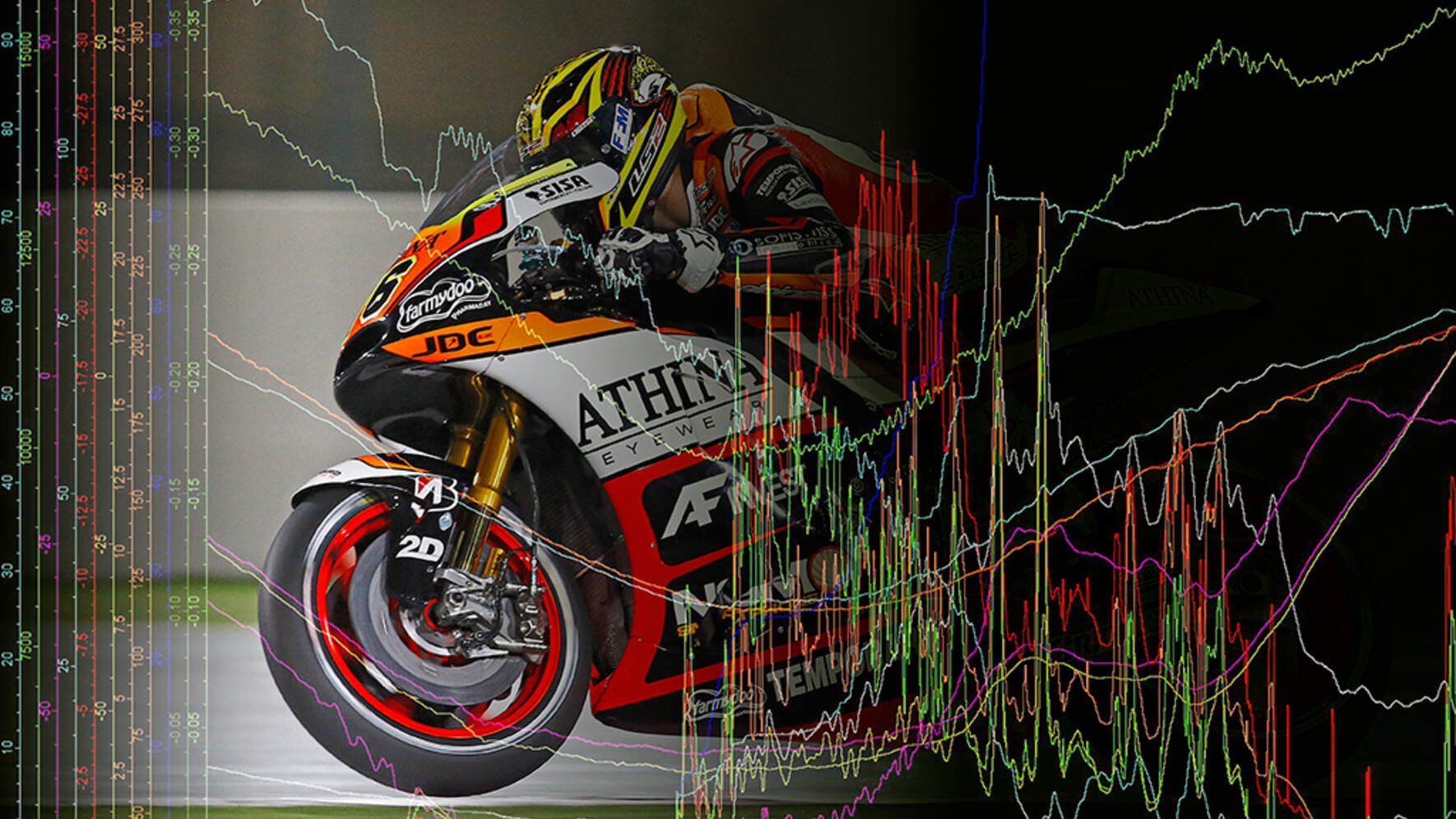 MotoGP-Motorelektronik | MOTORRADonline.de
