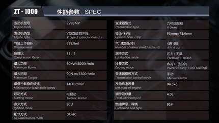 Zeths ZT 1000: Neuer V-Twin aus China | MOTORRADonline.de