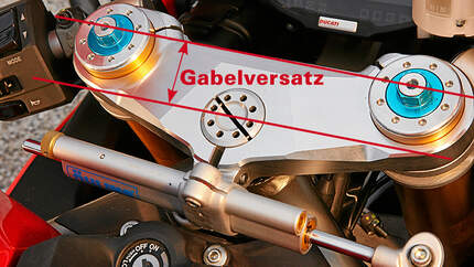 Fahrwerksspezial: Teil 4 - Balance | MOTORRADonline.de