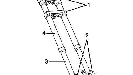 Upside-down-Gabel | MOTORRADonline.de