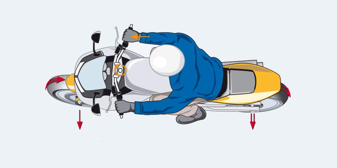 Fahrtipps und Ratgeber Motorradfahren - MOTORRADonline.de