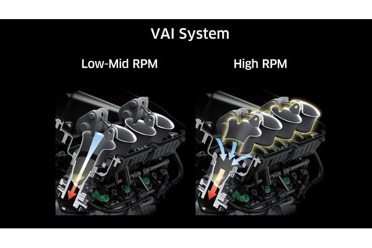 Kawasaki Ninja ZX-10 RR: VAI für 2024 | MOTORRADonline.de